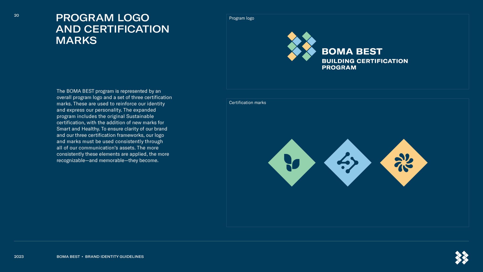 BOMA BEST - Sustainable & Smart Building Certification Program