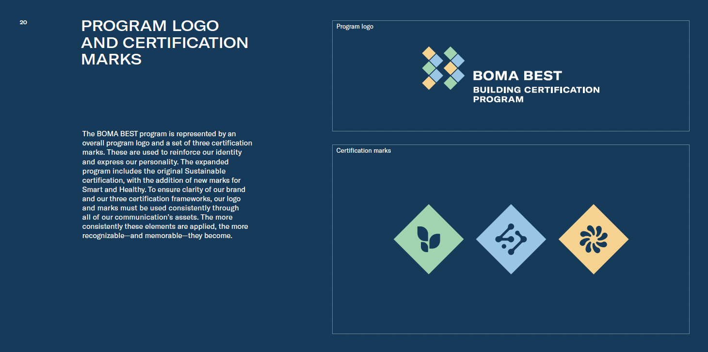 Debunking the Top 5 Myths About BOMA BEST Smart Certification